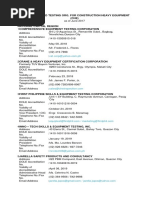 List of DOLE Accredited Safety Trainers | PDF | Philippines | Business