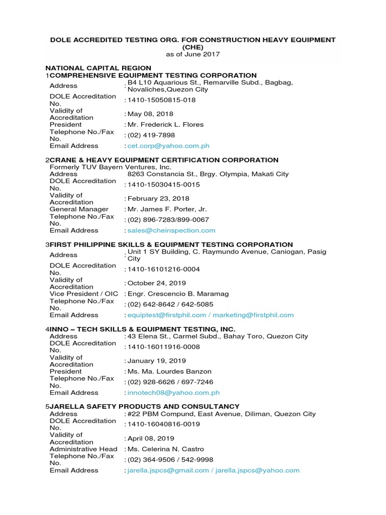 Dole Accredited Testing Org | PDF | Metro Manila | Telecommunications