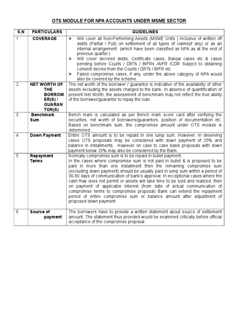 Ots Module For Npa Accounts Under Msme Sector: S.N Particulars ...