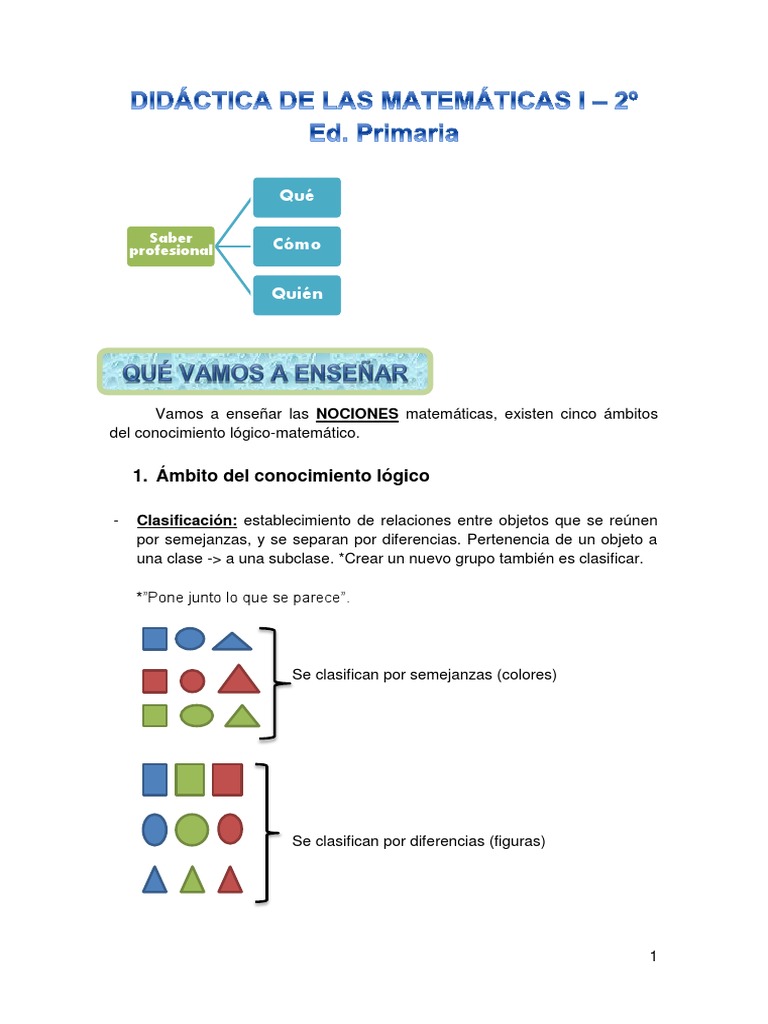 Material Olimpiadas | PDF | Medición | Números