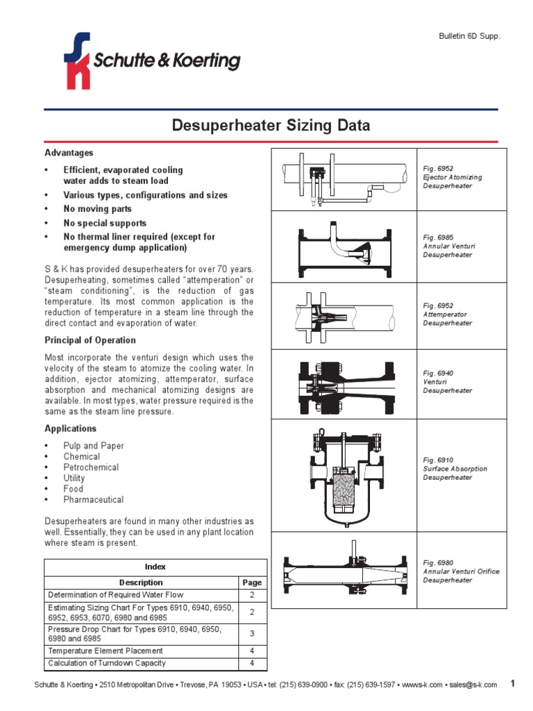 Desuperheater Sizing Data: Fig. 6952 Ejector Atomizing Desuperheater ...