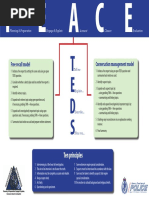 PEACE Model for Investigative Interviews | PDF | Interview | Evaluation