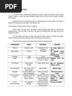 Editorial Column Fact Sheet | PDF