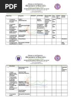 Draft Guidelines On The Accomplishment of Opcrf Fy 2024 | PDF | Performance Appraisal ...
