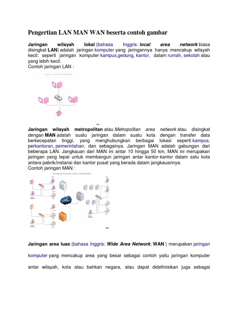 Pengertian LAN MAN WAN Beserta Contoh Gambar TIK | PDF