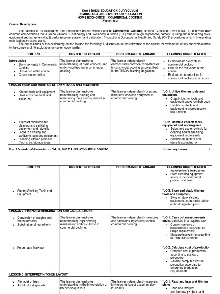 He - Commercial Cooking CG | PDF | Occupational Safety And Health | Safety