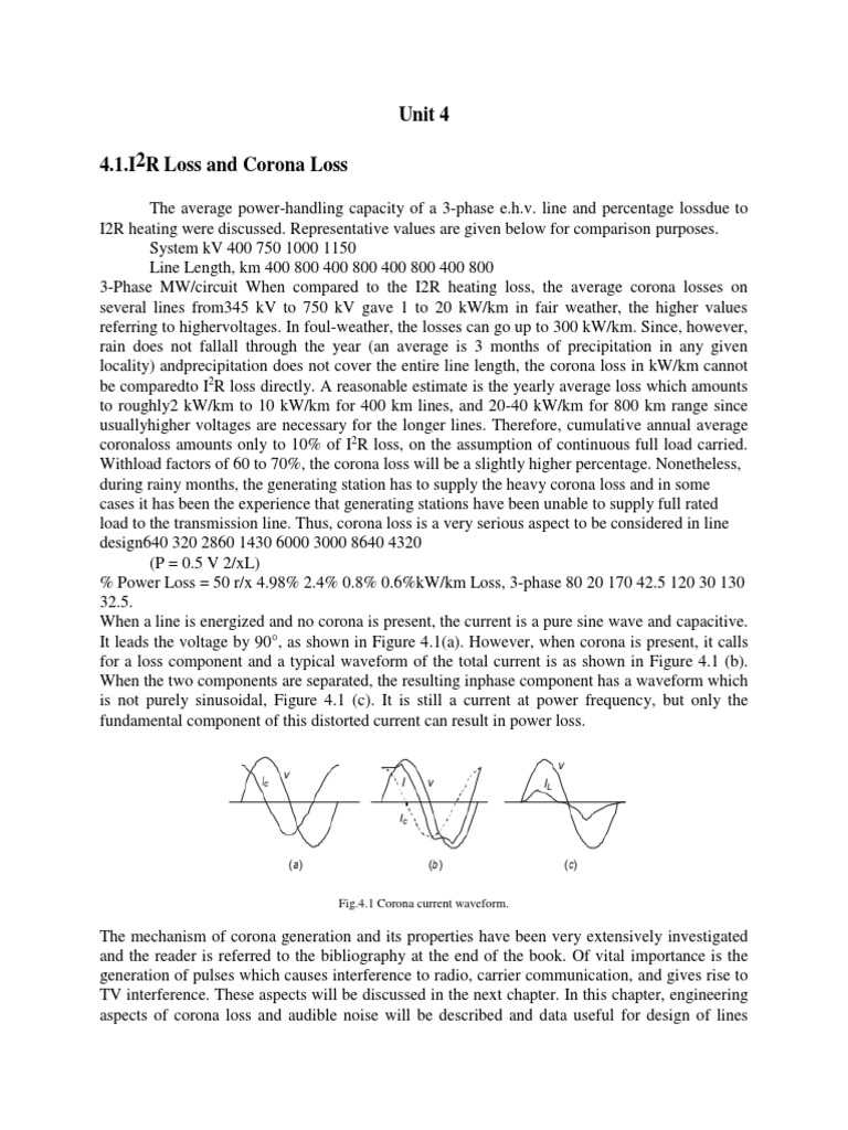 Unit 4 4.1.I2R Loss and Corona Loss: Fig.4.1 Corona Current Waveform ...