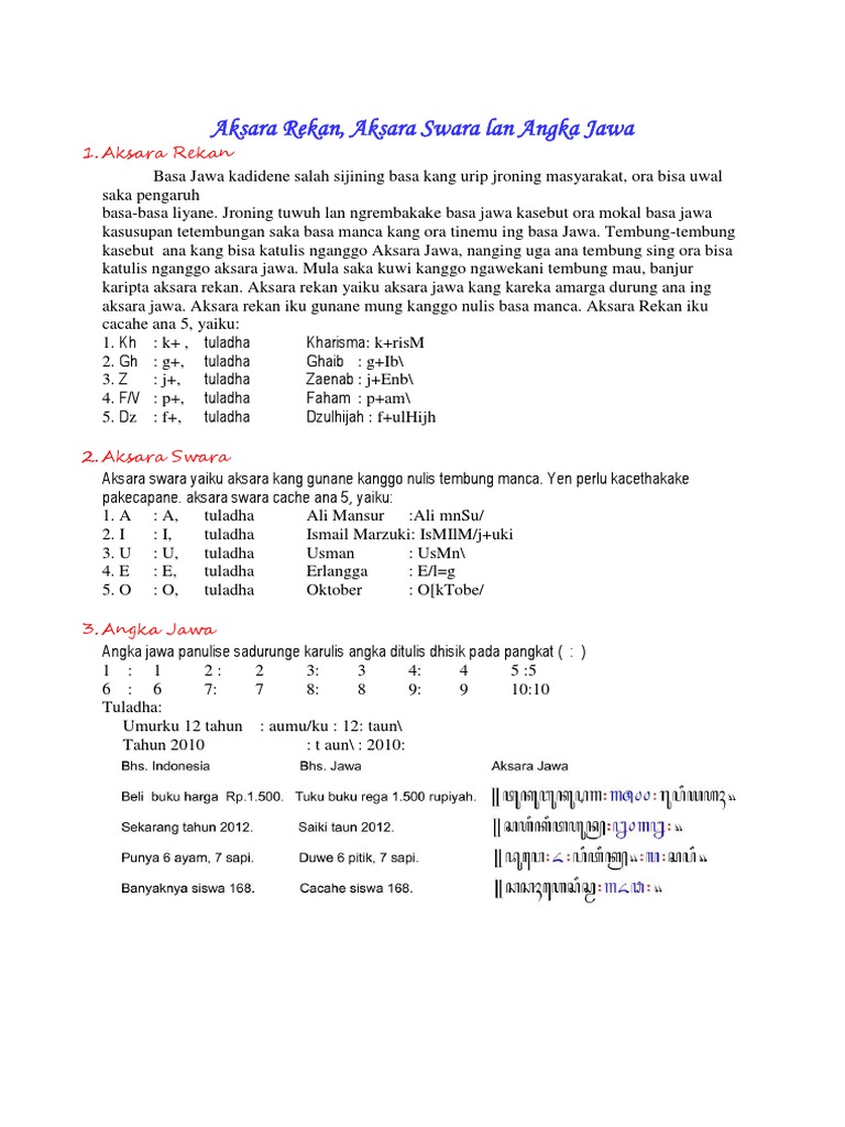 Aksara Rekan | PDF