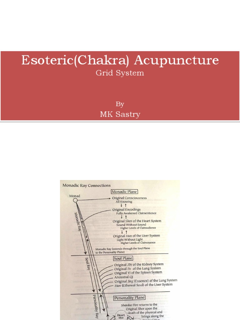 Esoteric Acupuncture | PDF
