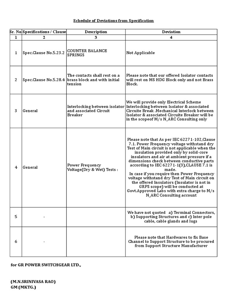 Schedule of Deviations From Specification Sr. No - Specifications ...