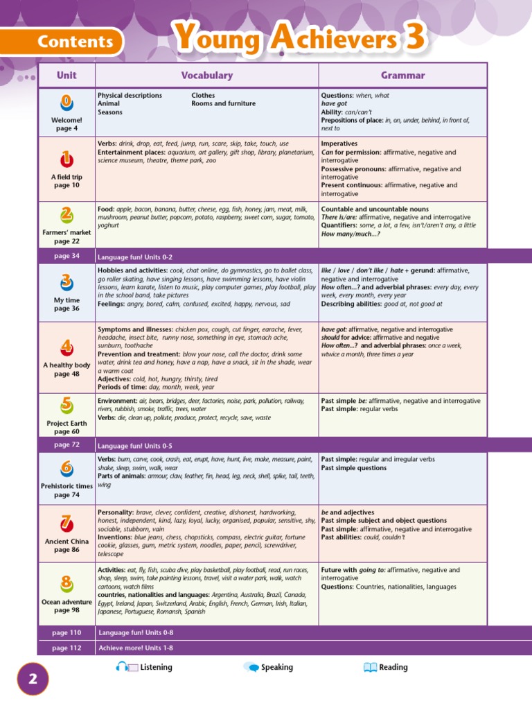Young Achievers 3 S&s PDF | PDF | Noun | Grammar