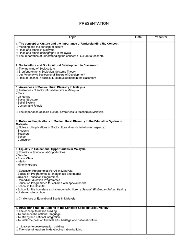 Presentation EDUP3073 Culture and Learning Sem 1 2018 30122017 | PDF ...