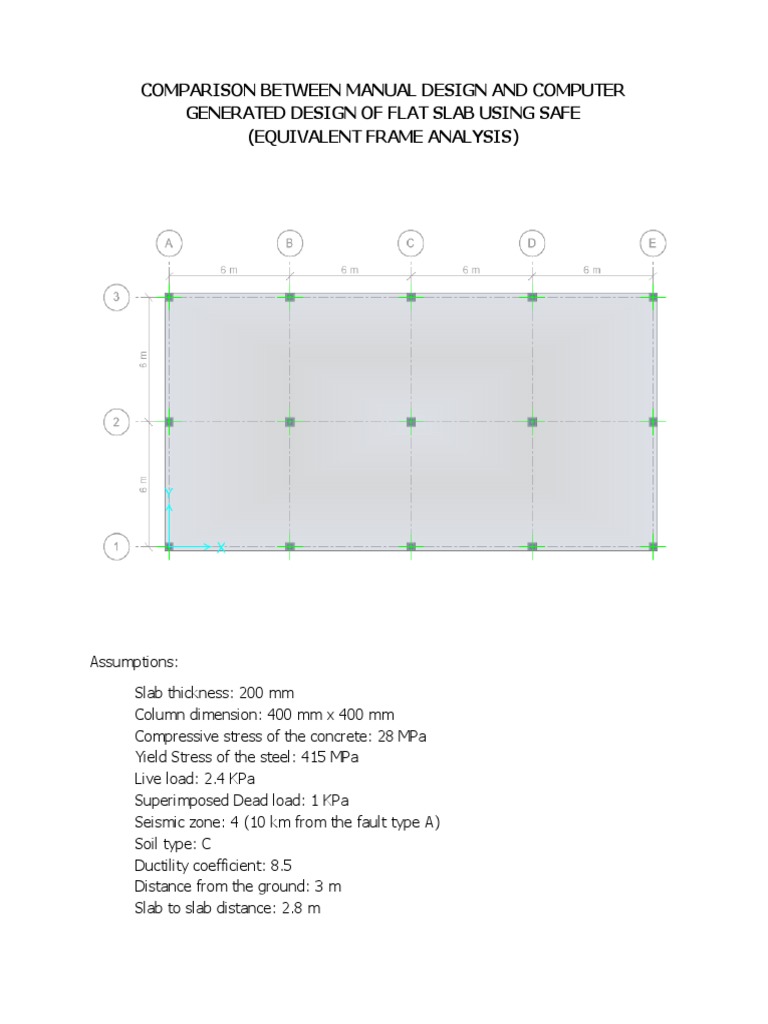 Comparison Between Manual Design and Computer Generated Design of Flat ...