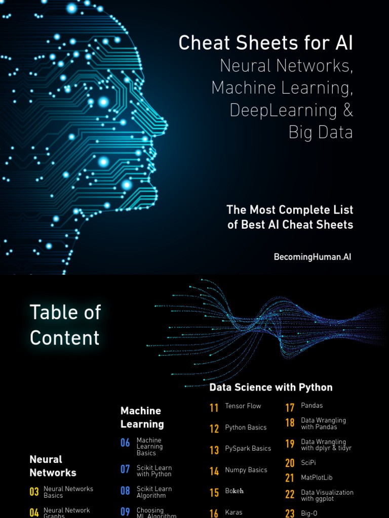 AI Deep Learning Cheat Sheets-From BecomingHuman - Ai PDF | PDF ...