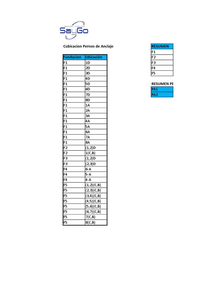 Cubicacion Pernos Pa1 y Pa2 | PDF