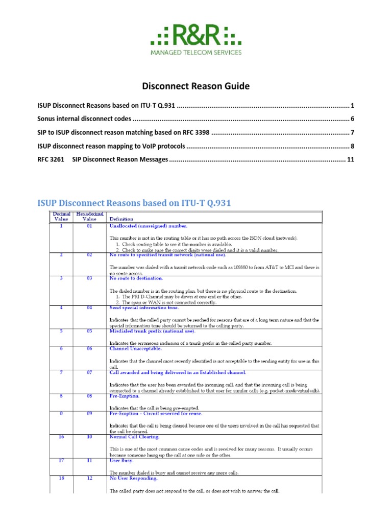 Disconnect Reason Guide | PDF | Session Initiation Protocol | Proxy Server