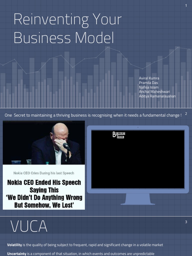 Reinventing Your Business Model-1 | PDF | Business Model | Pricing