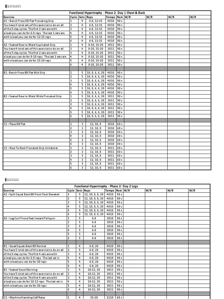 Functional Hypertrophy - Phase 2-Day 1 Chest & Back: Exercise Cycle ...