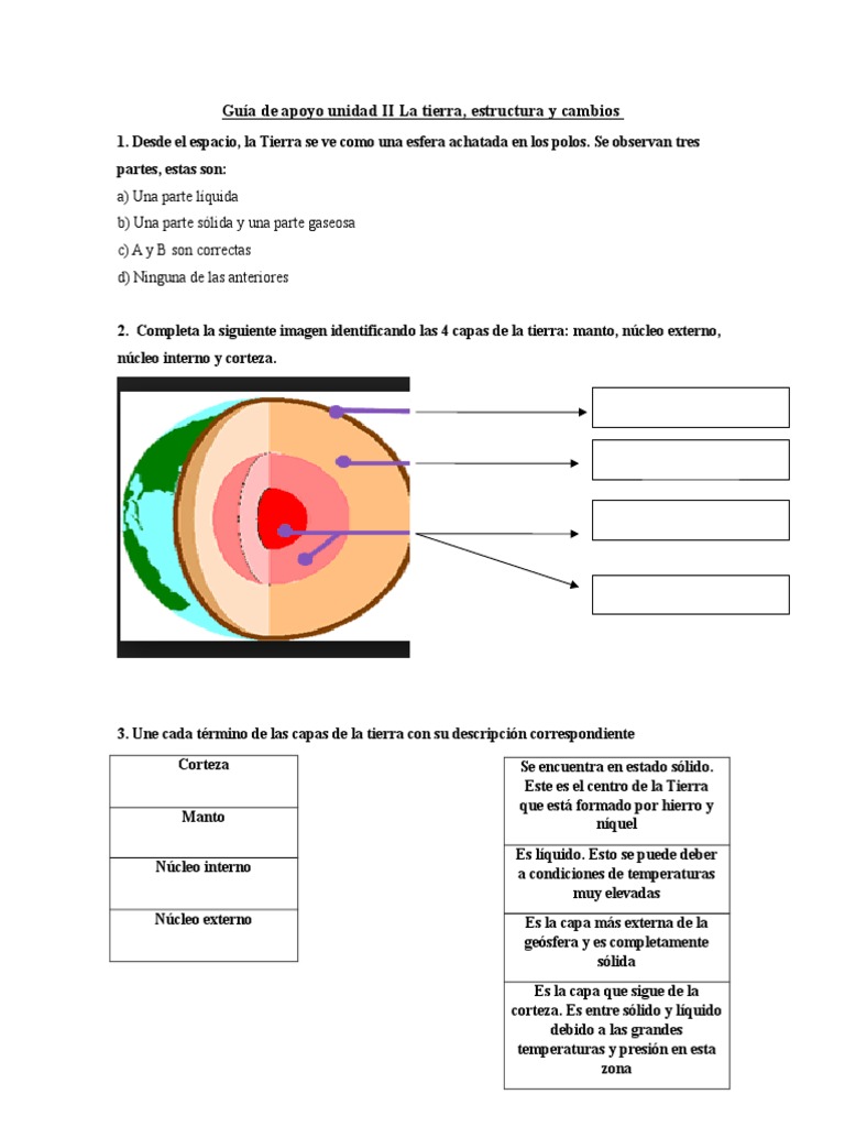 Guía de apoyo unidad II La tierra, estructura y cambios Ciencias 4 ...