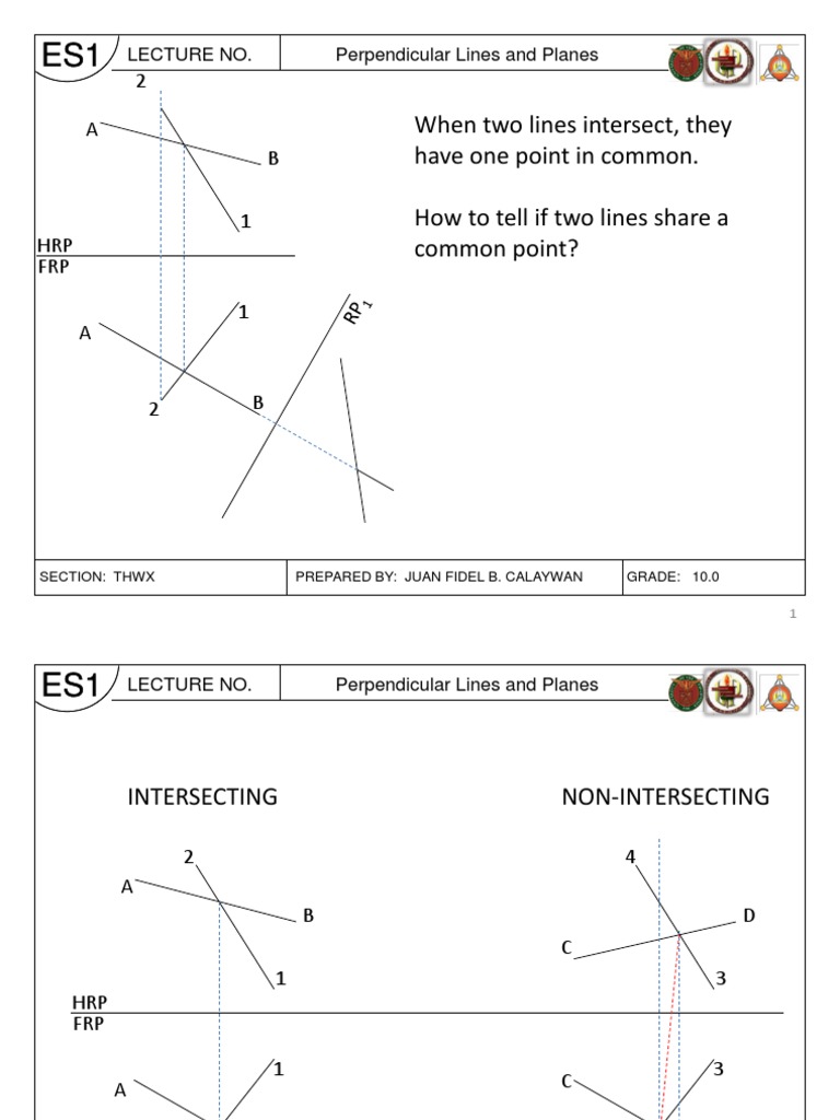 ES1 ES1: When Two Lines Intersect, They Have One Point in Common. How ...