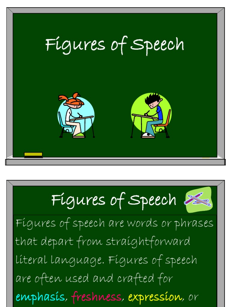 Figures of Speech for Students | PDF | Literary Techniques | Metaphor