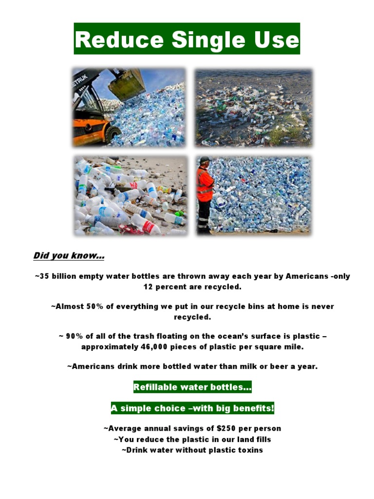 Reduce Single Use | PDF