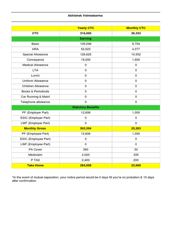 CTC Breakup | PDF | Government Finances | Taxes