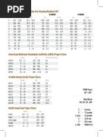 Architectural and Engineering Sheet Sizes | PDF