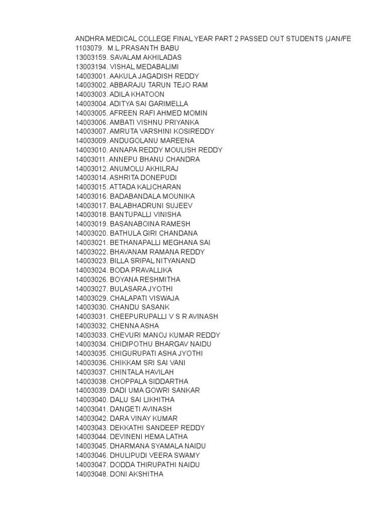Internship List | PDF