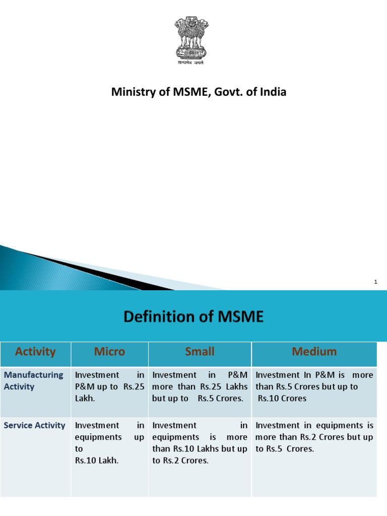 MSME Presentation | PDF | Small And Medium Sized Enterprises | Business