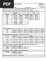 NBP RateSheet 03 04 2023 | PDF | United States Dollar | Renminbi