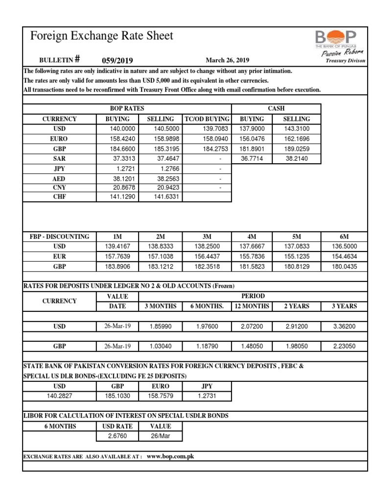 Foreign Exchange Rate Sheet: Bulletin March 26, 2019 | PDF | Foreign ...