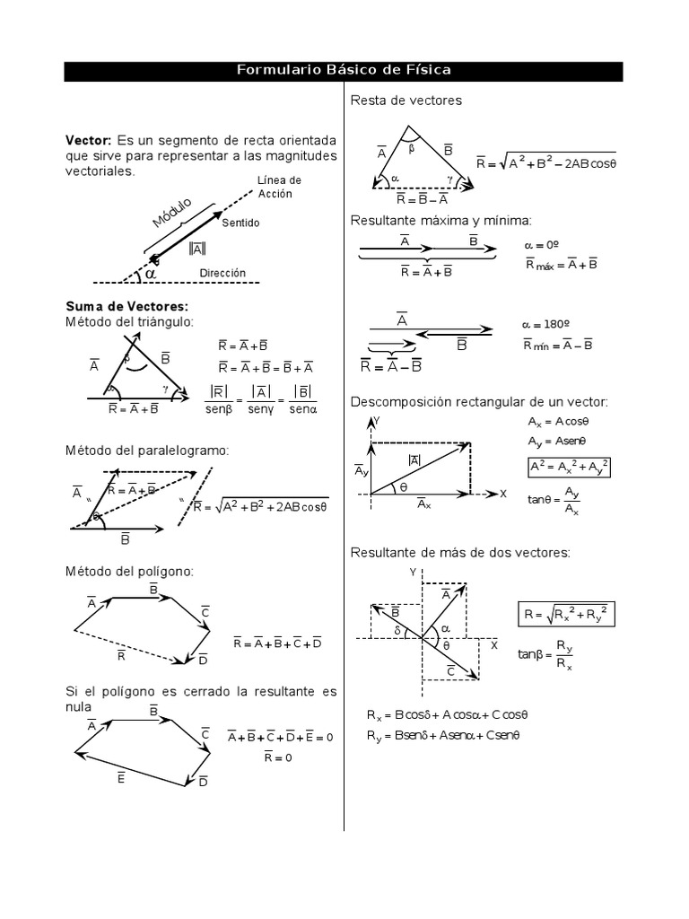 Formulas de Analisis Vectorial | PDF | Vector Euclidiano | Geometría ...