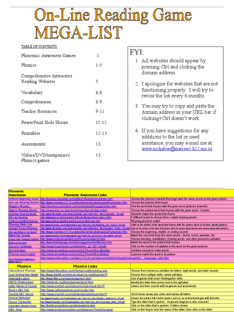 Interactive Reading Resources Guide | PDF | Phonics | Verb