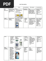 Pengertian Recofol | PDF