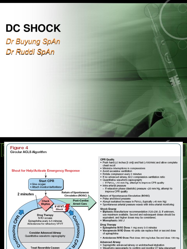 DC Shock: DR Buyung Span DR Ruddi Span | PDF | Physiology ...
