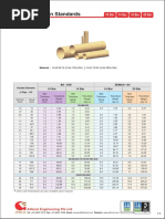 Pipe Schedule Chart ASME B36.10 | PDF | Mechanical Engineering | Plumbing