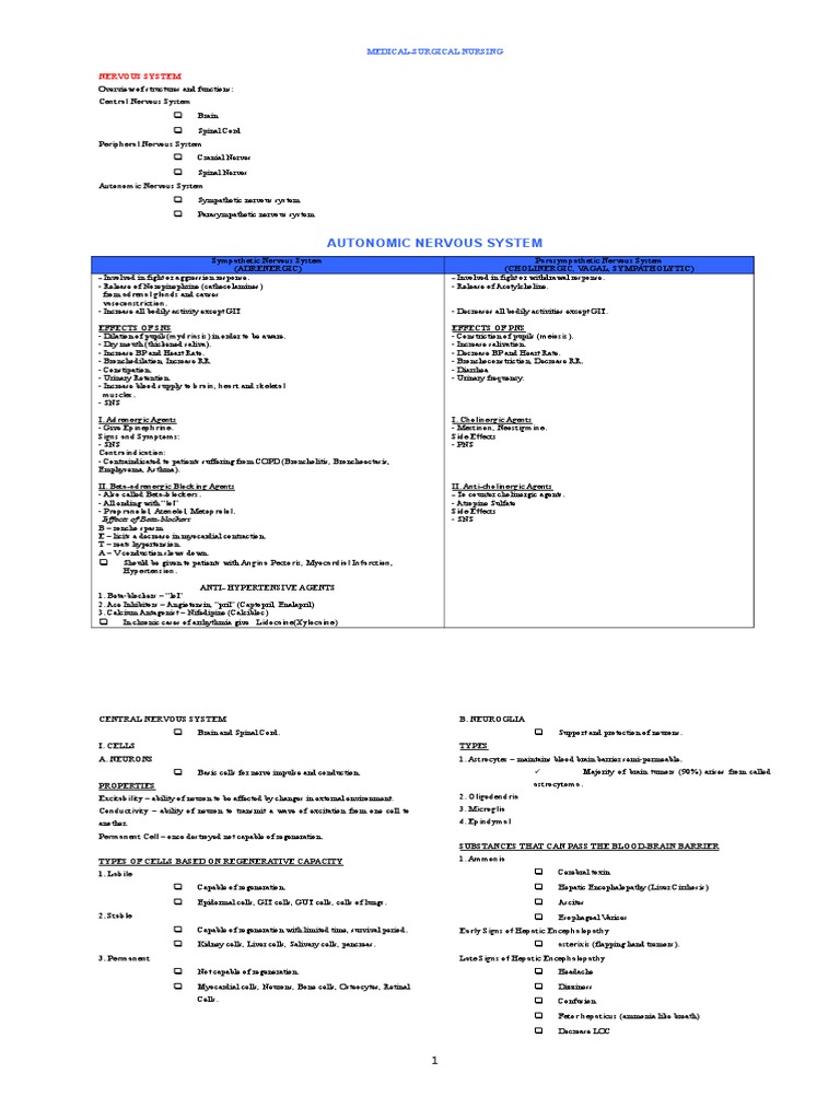 Medical Surgical Nursing Review Notes 30pgs | PDF | Medical Specialties ...
