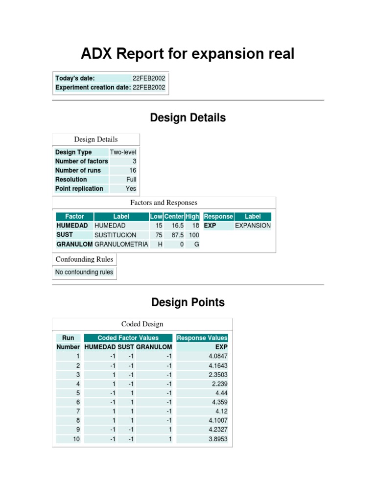 ADX Expansion Experiment Report | PDF | Coefficient Of Determination ...