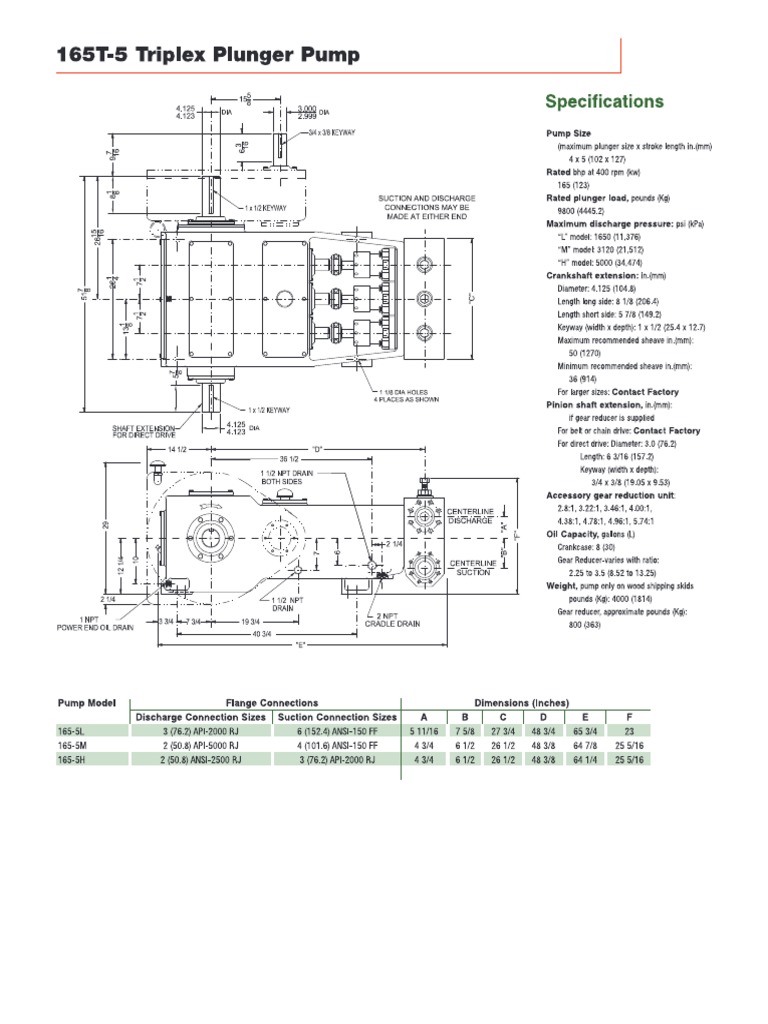 165T-5 Triplex Plunger Pump Specs | PDF | Gallon | Barrel (Unit)
