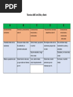Modelo Abc y Abcde en Trec | PDF | Terapia racional de comportamiento ...