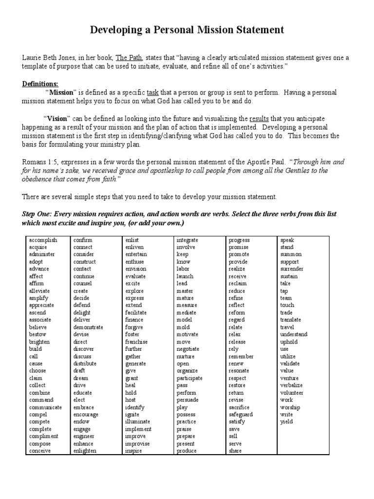 Personal Mission Statement Worksheet