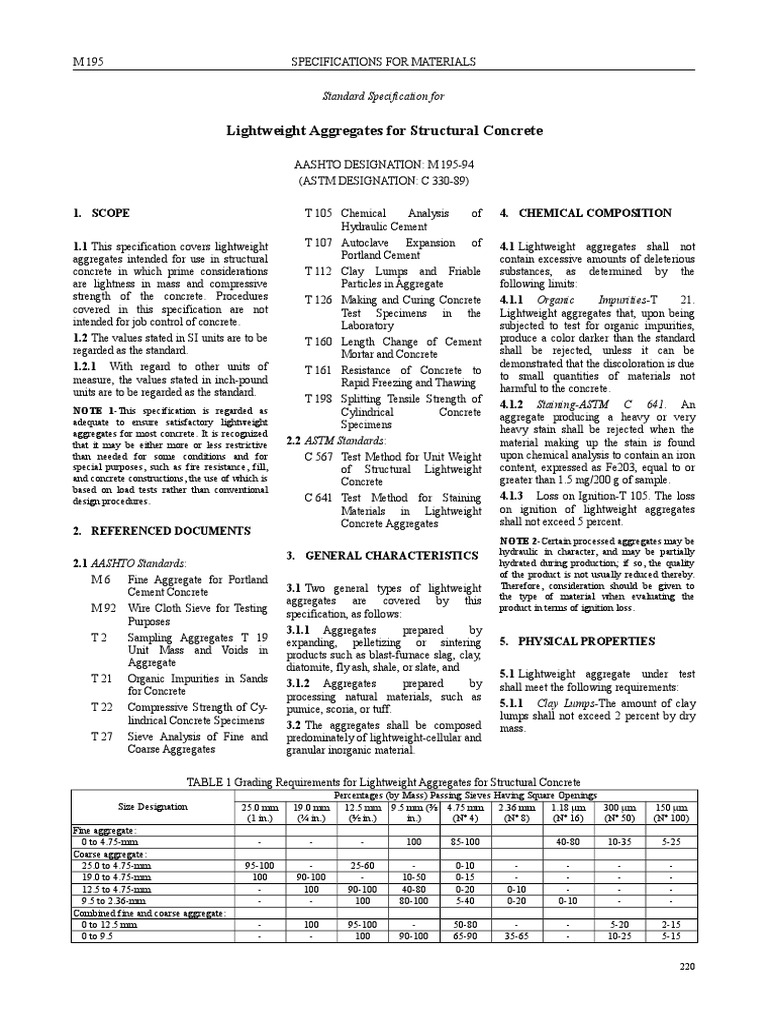 Specifications for Lightweight Aggregates for Structural Concrete | PDF ...