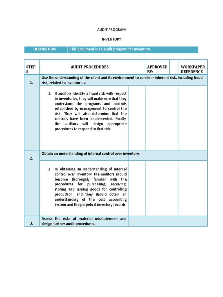 Audit Program for Assessing Risks and Testing Controls and Substantive ...
