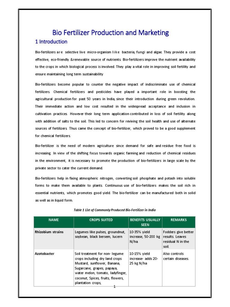 Bio Fertilizer Production and Marketing | PDF | Fertilizer | Agriculture