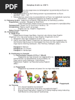 Esp Detailed Lesson Plan | PDF