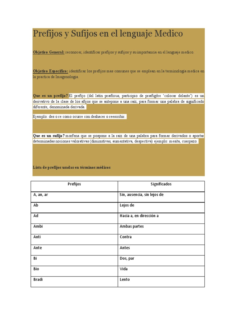 SUFIJOS_Y_PREFIJOS_DE_LA_MEDICINA.docx | Sistema nervioso central | Sangre SUFIJOS_Y_PREFIJOS_DE_LA_MEDICINA.docx | Sistema nervioso central | Sangre