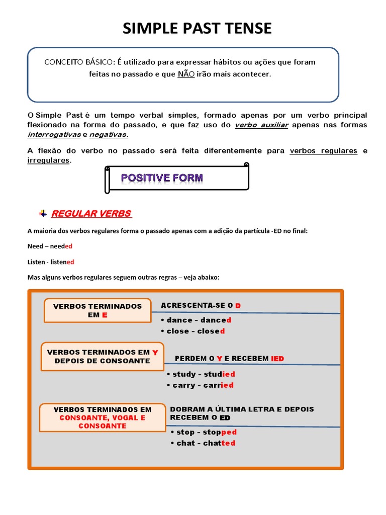 Simple Past Tense | PDF