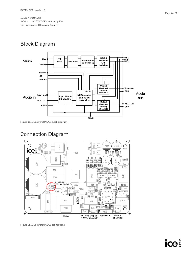 Gallien Krueger MB115 ICEPower | Download Free PDF | Amplifier | Input ...