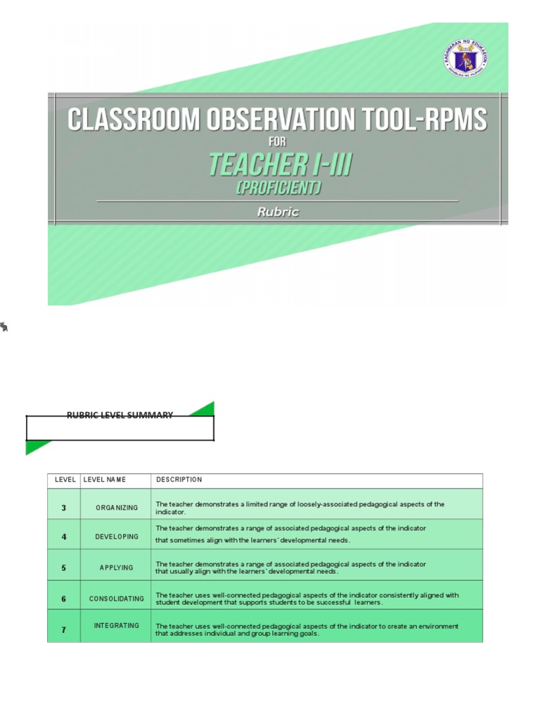 Cot Rpms Rubric | PDF | Pedagogy | Teachers
